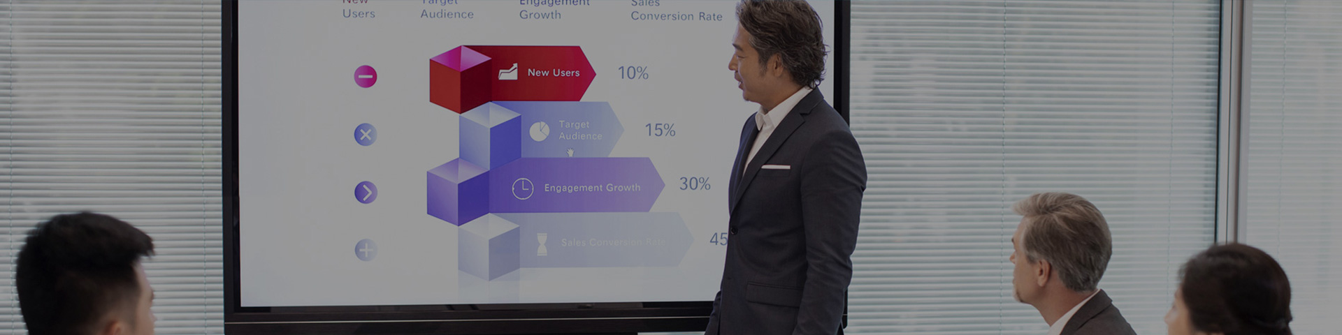 Kingdee Cloud Marketing Management Software - Marketing Management ...