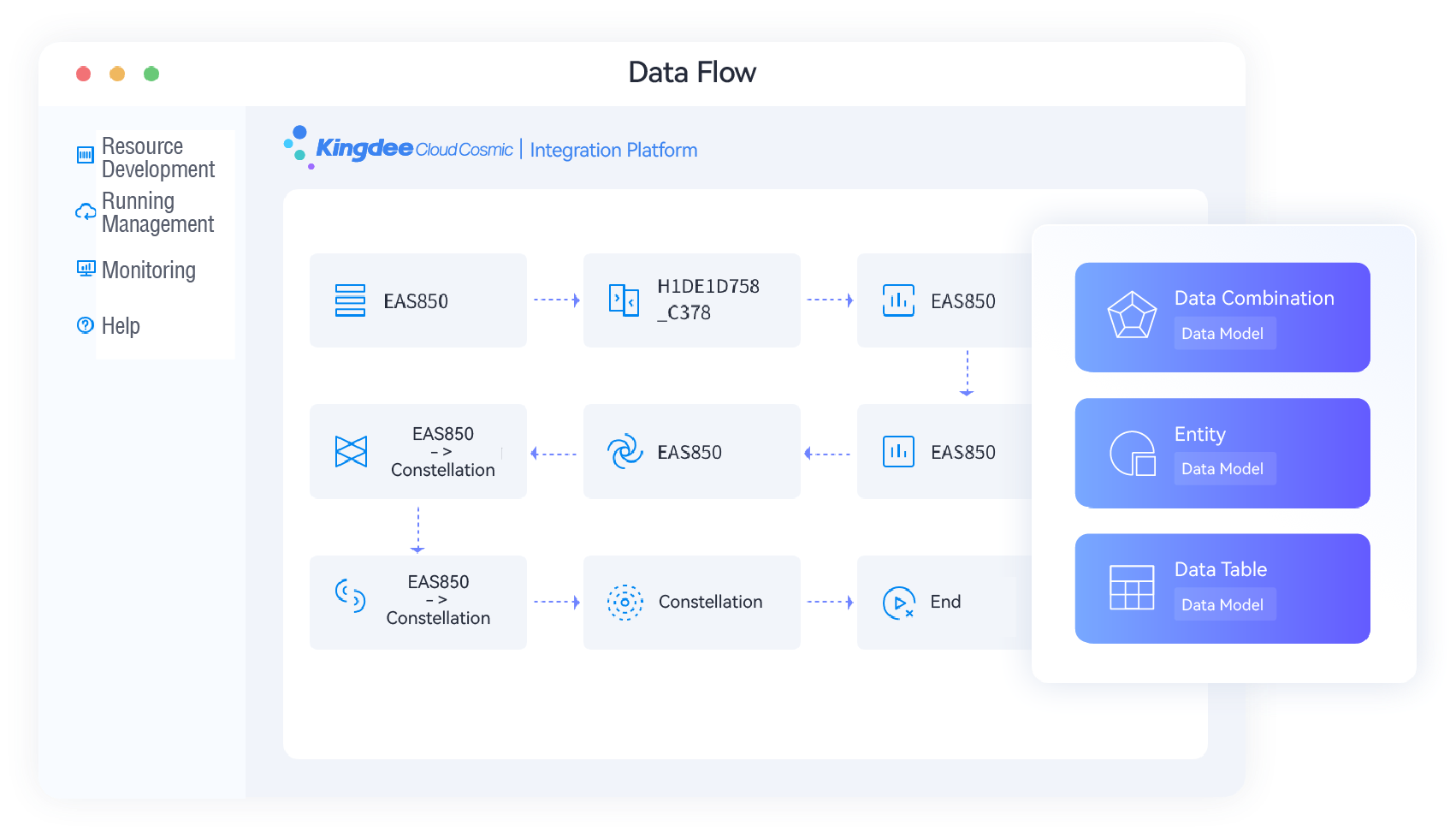 AI-Driven Business Platform-AI-native business platform | Kingdee Global